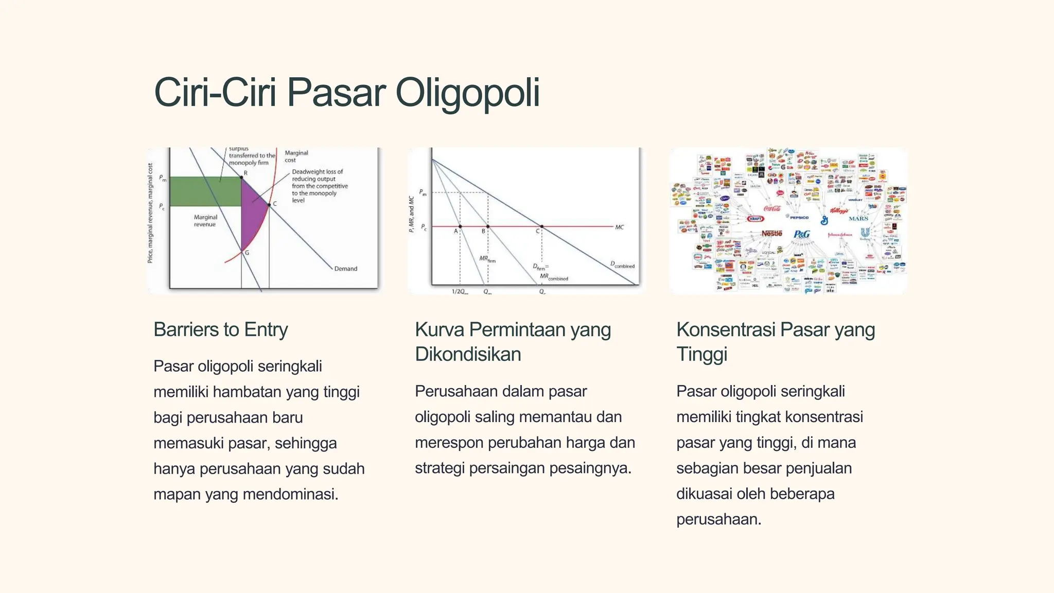 Analisis Oligopoli Mata Kuliah Ekonomi Manajerial Autosaved Pptx