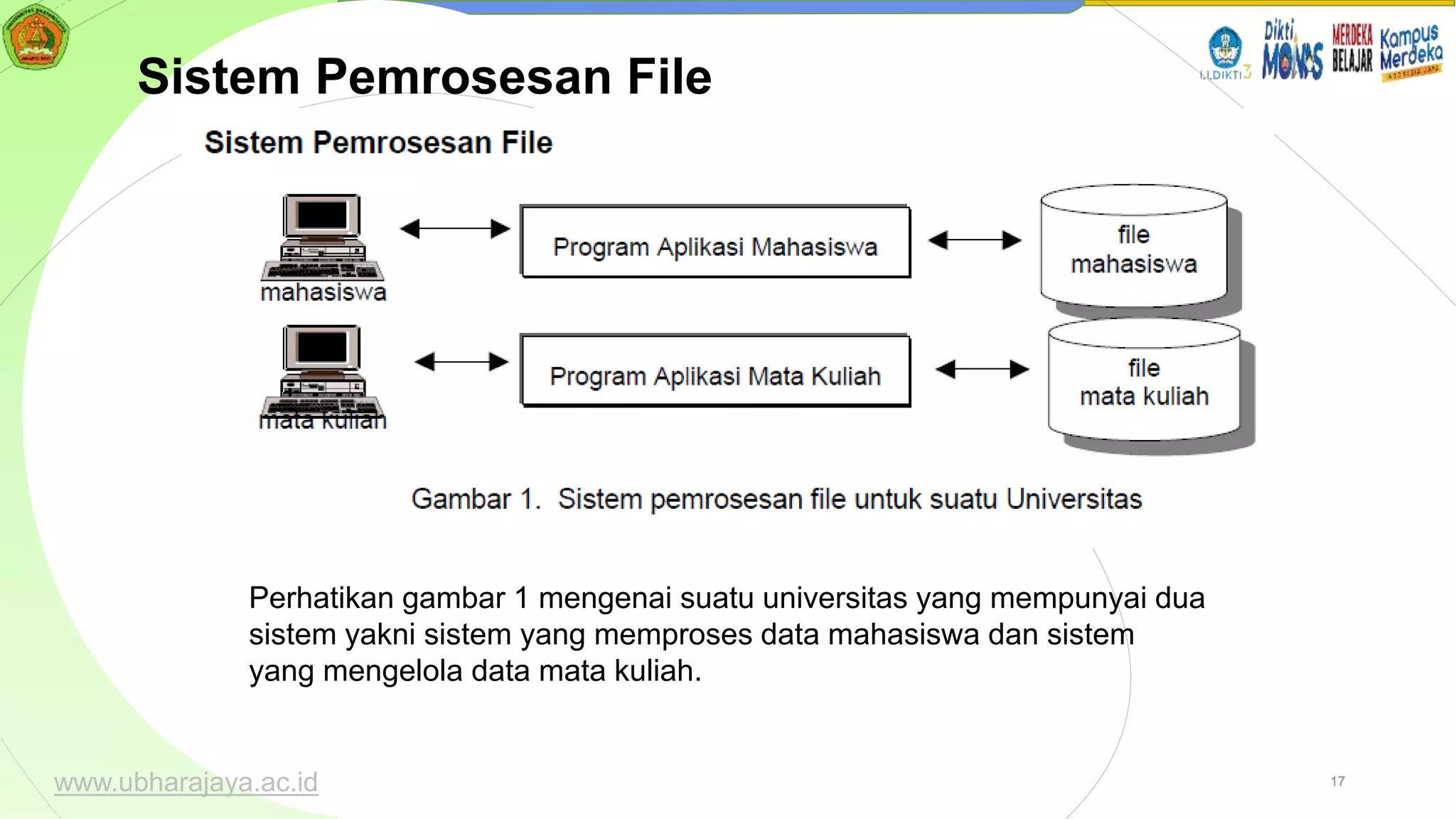 Analisis-Perancangan-Sistem-Informasi-Pertemuan-4.ppt