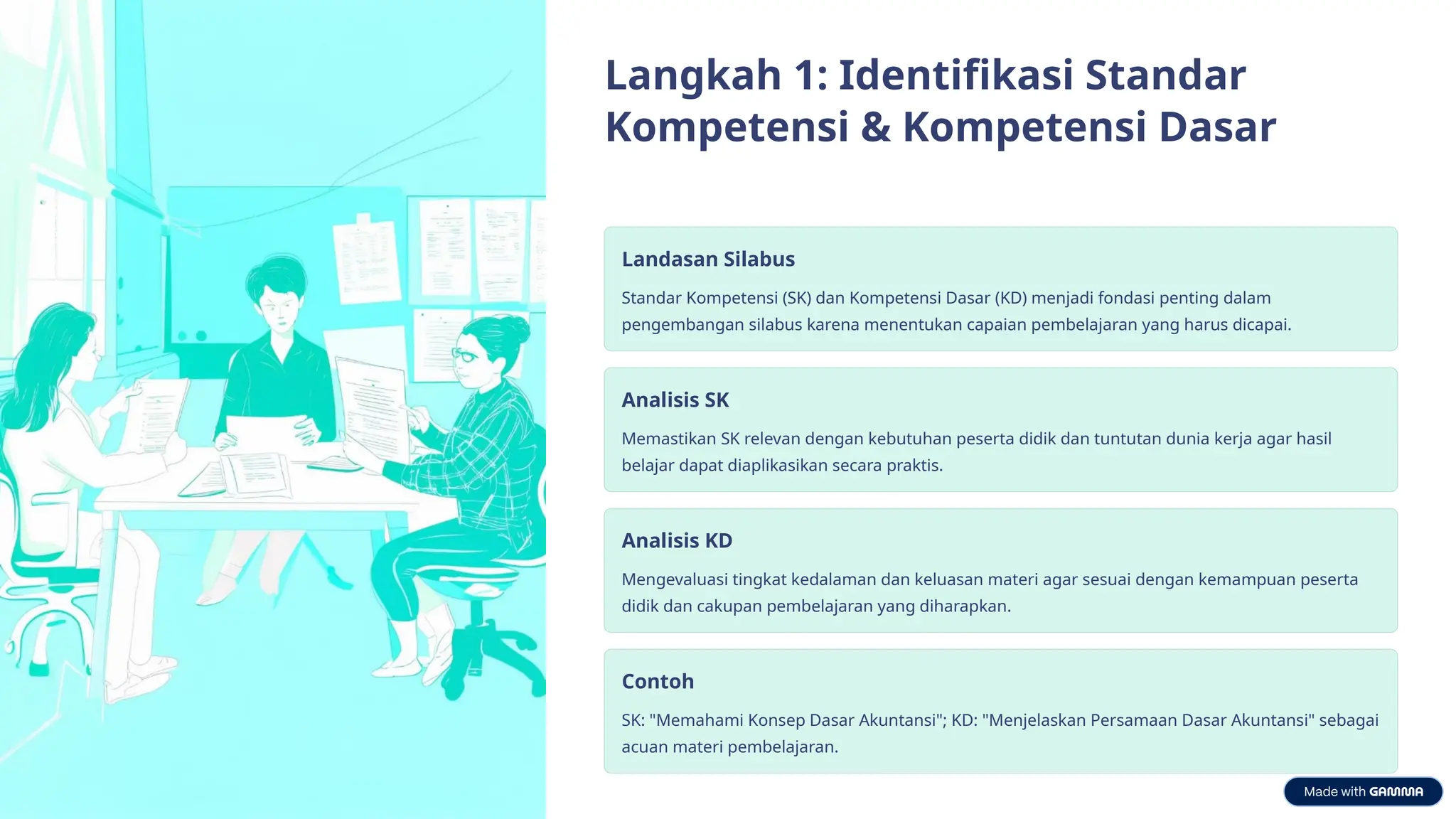 Analisis Prosedur Pengembangan Silabus Kurikulum Merdeka.pptx
