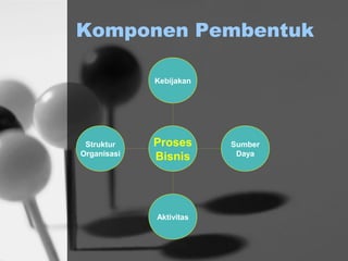 Analisis proses-bisnis modul 3 | PPT