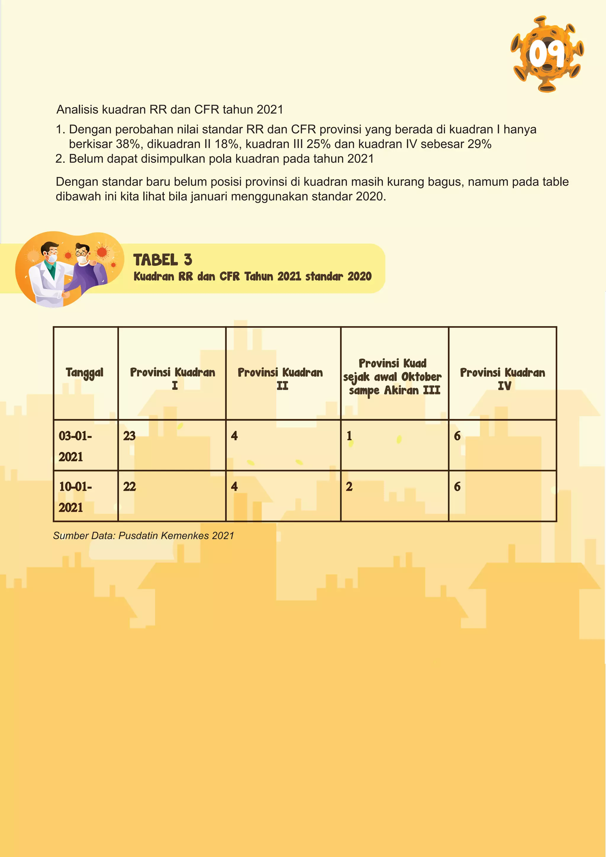 ANALISIS-RECOVERY-RATE.pdf