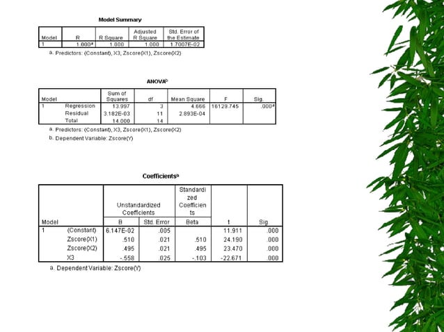 Analisis regresi-dengan-variabel-moderating-dan-intervening 20091 (1) | PPT