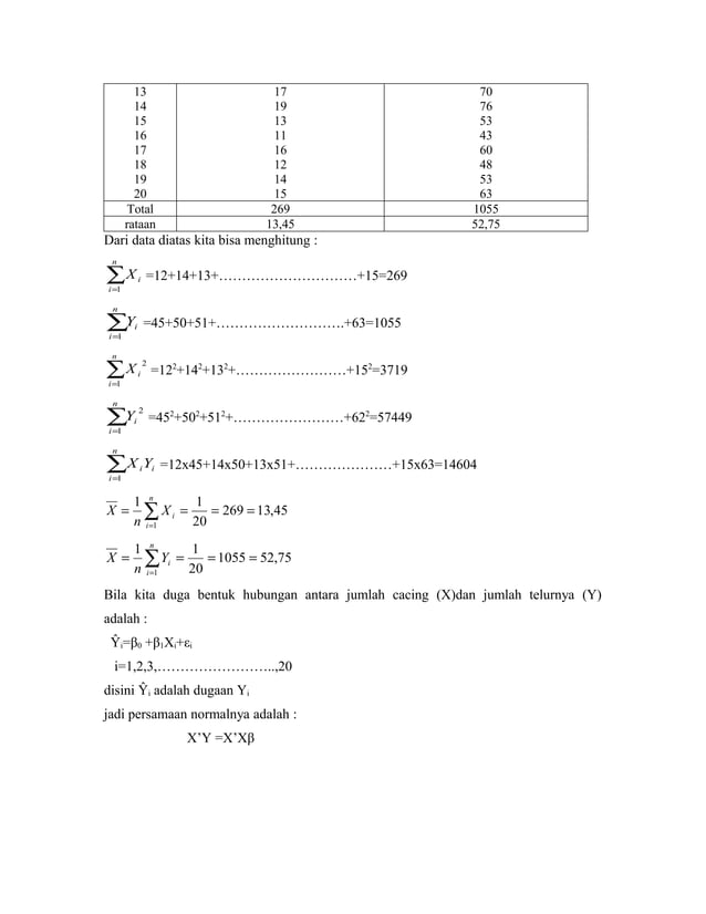 Analisis regresi-korelasi | PDF
