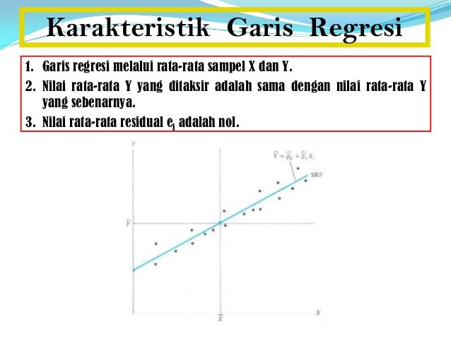 Analisis regresi-sederhana