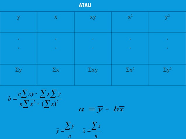 analisis-regresi cara mengalisis data dengan regresippt | PPT