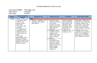 Analisis-Skl-Ki-Kd-Kelas-Vi.doc