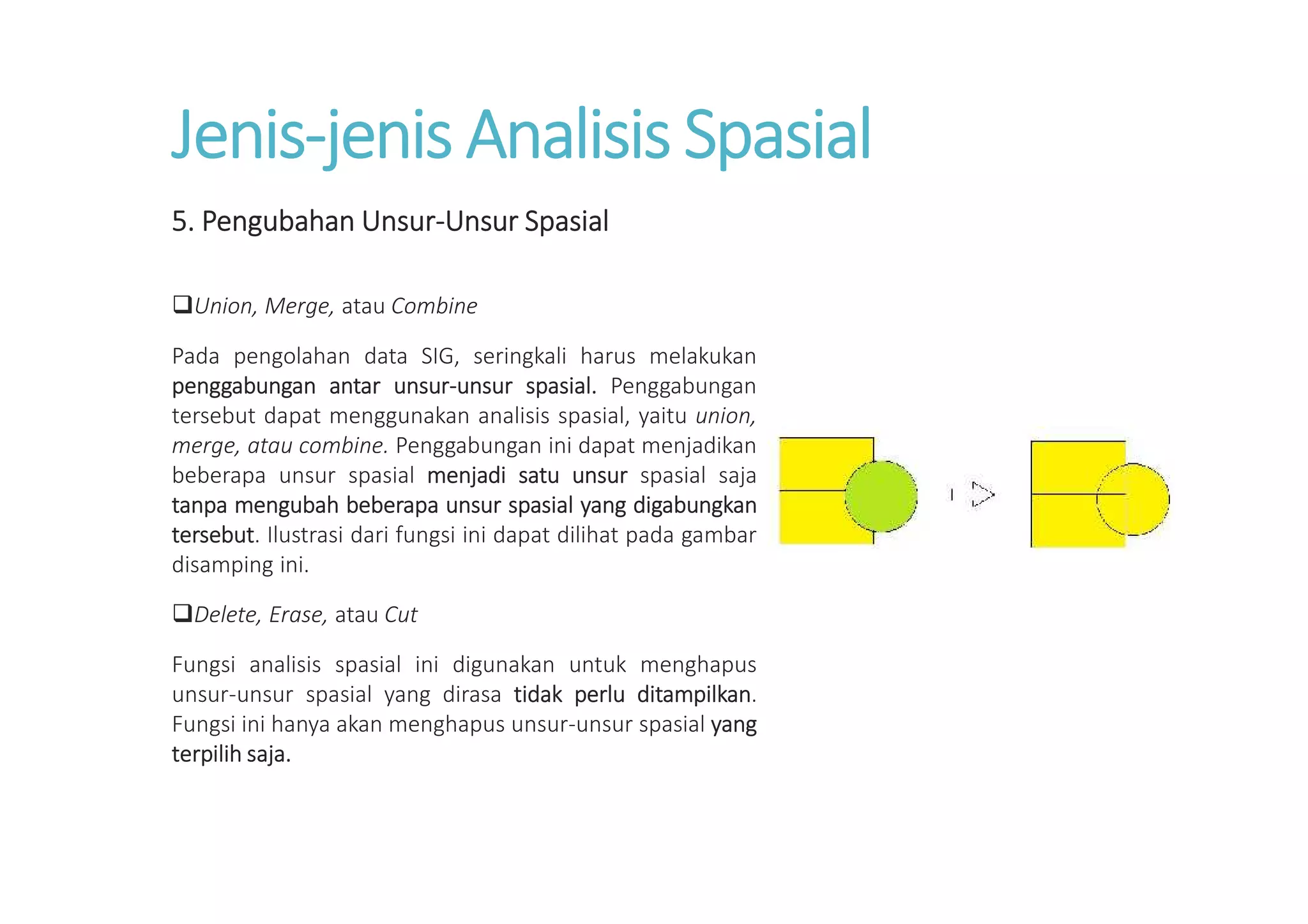 Analisis spasial | PDF