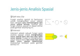 Analisis spasial | PDF