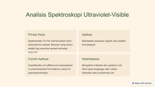 Analisis-Spektroskopi-Teori-dan-Aplikasi.pptx