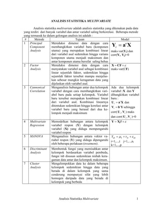 Analisis statistika-multivariate | PDF