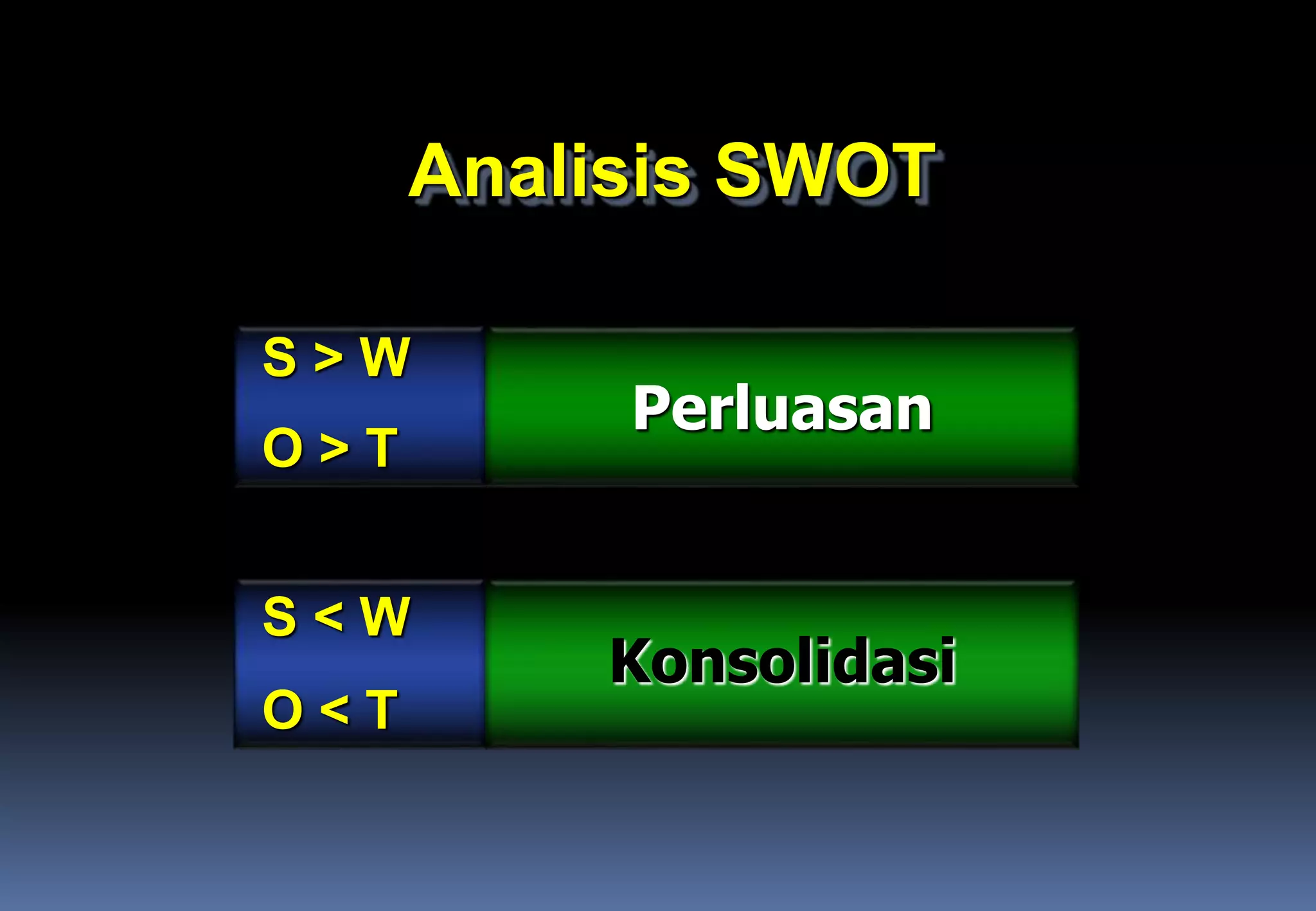 analisis-swot.pptx