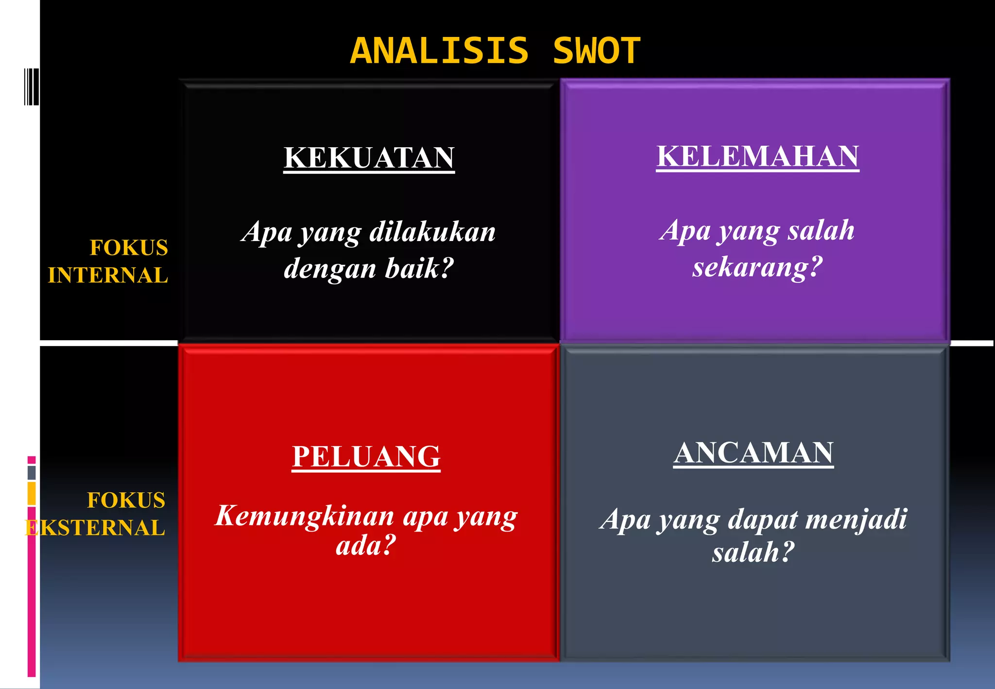 analisis-swot.pptx