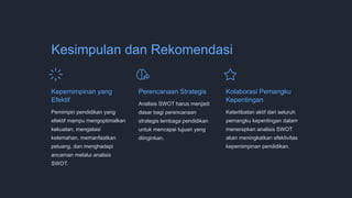 Analisis-SWOT-dalam-Kepemimpinan-Pendidikan.pptx