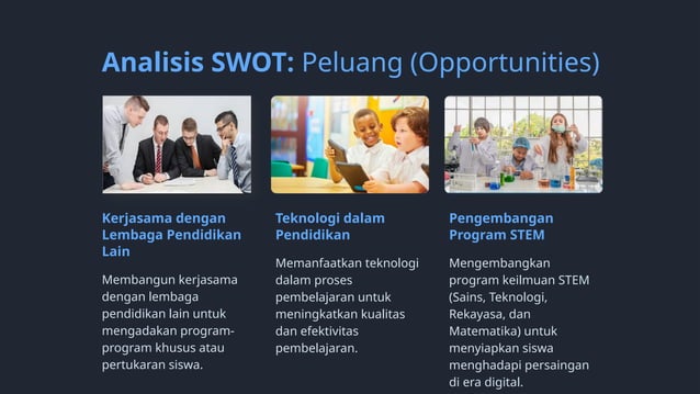 Analisis-SWOT-dalam-Rencana-Strategis-Lembaga-Pendidikan.pptx