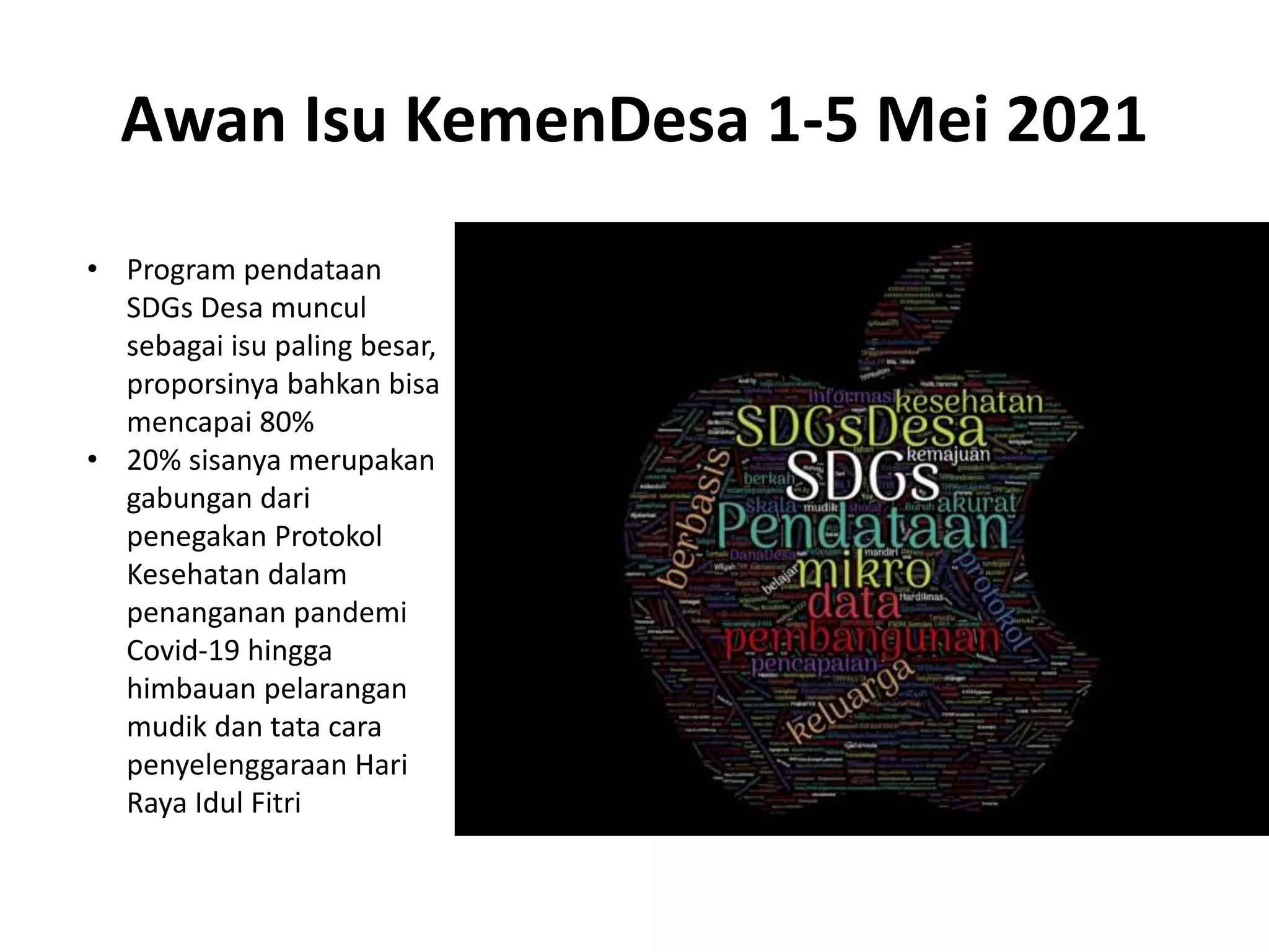 Analisis-Twitter-Kementerian-6-10-Mei-21.pptx