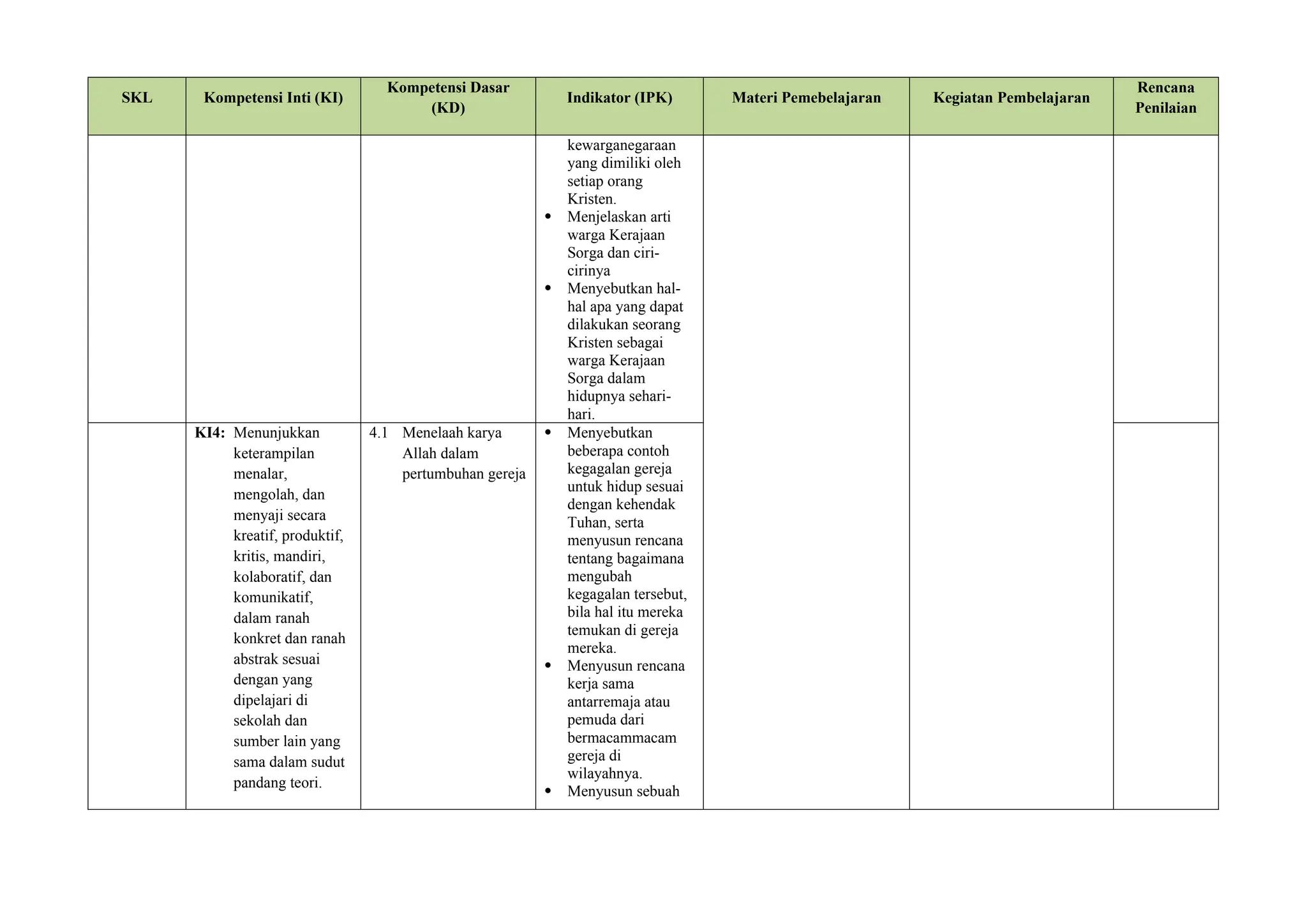 analisis 02.docx analasisis perangkat ,,,,,,,,,,,,,, | PPT