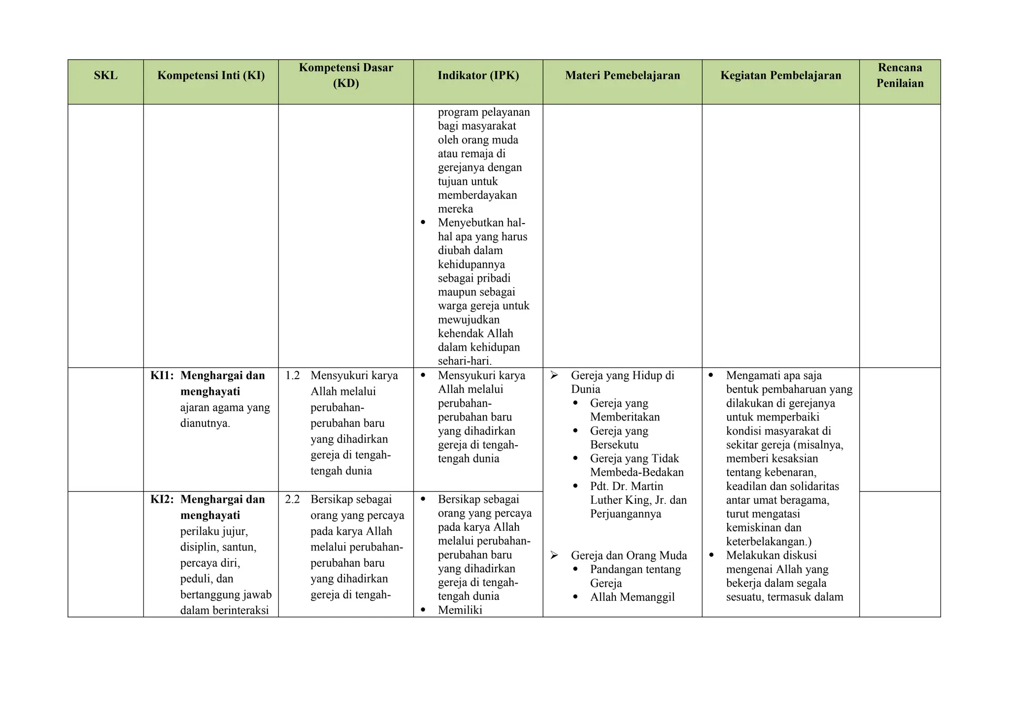 analisis 02.docx analasisis perangkat ,,,,,,,,,,,,,, | PPT