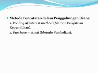 Analisis aktivitas investasi (topik khusus) | PPTX