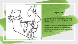 analisis angular- cefalometria medidas corregidas-2.pptx