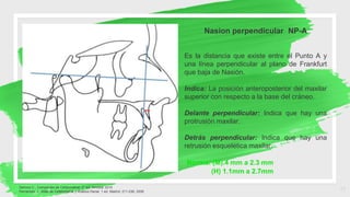 analisis angular- cefalometria medidas corregidas-2.pptx