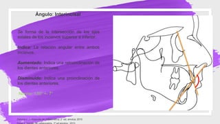 analisis angular- cefalometria medidas corregidas-2.pptx