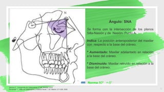 analisis angular- cefalometria medidas corregidas-2.pptx