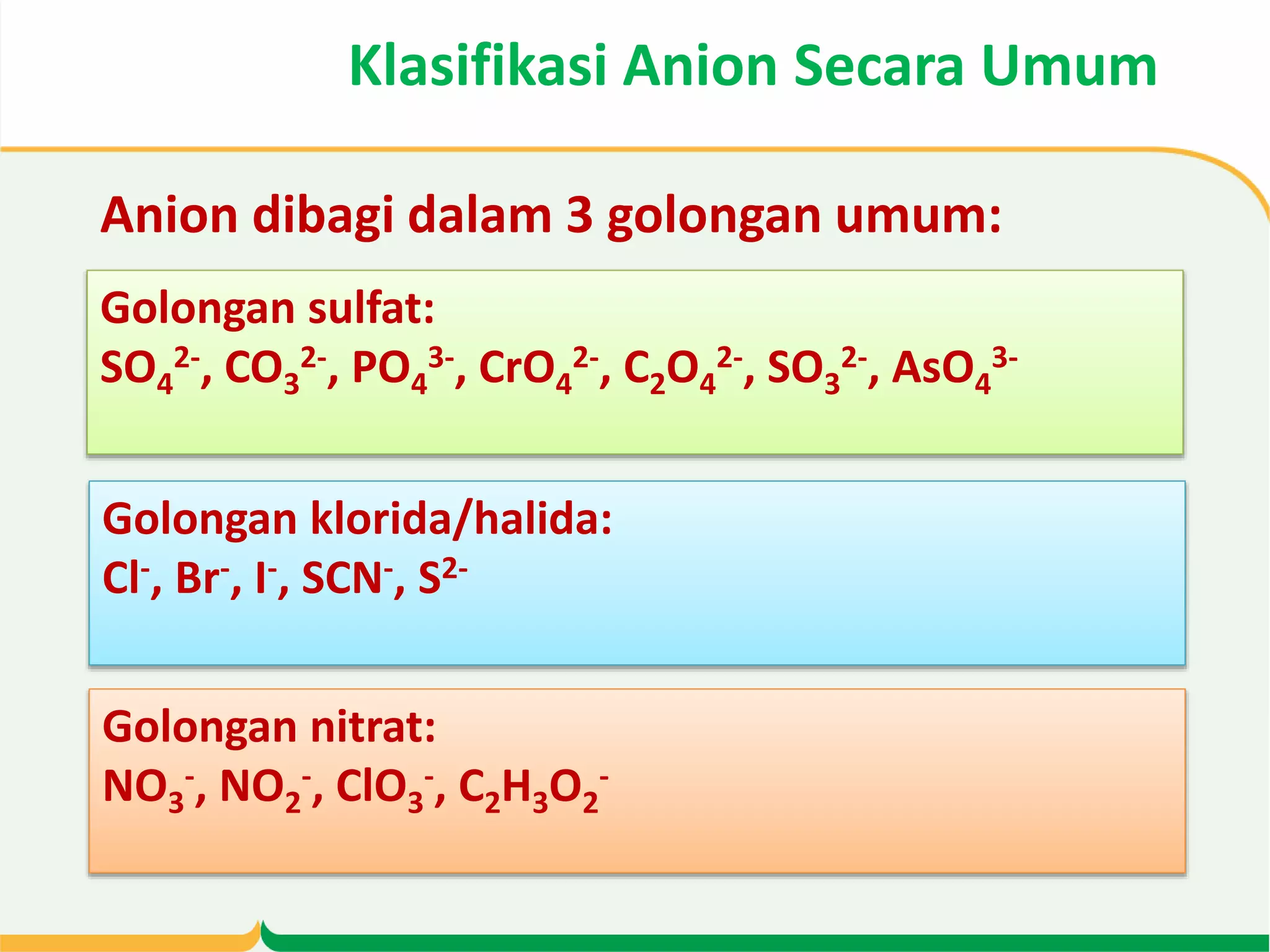 Analisis Anion.pptx
