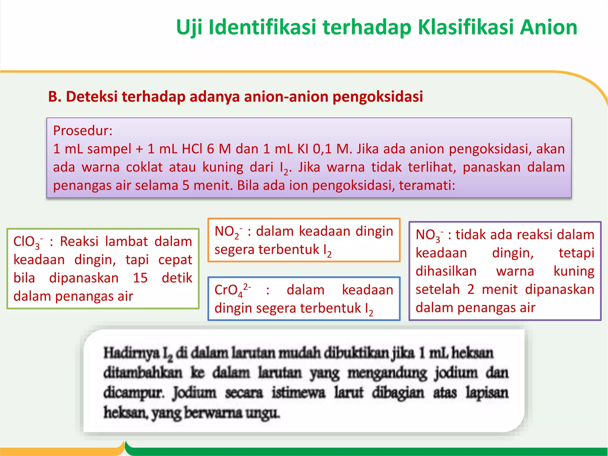 Analisis Anion.pptx
