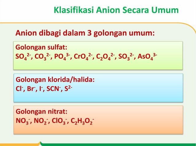 Analisis Anion.pptx
