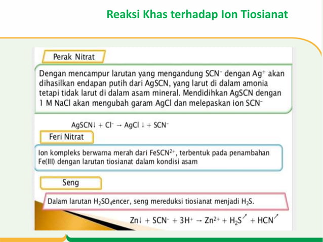 Analisis Anion.pptx