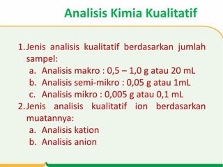 Analisis Anion.pptx