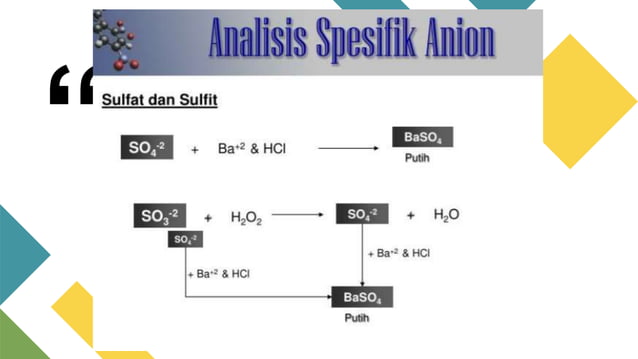 ANALISIS ANION yang menjelaskan mengenai kimia | PPTX
