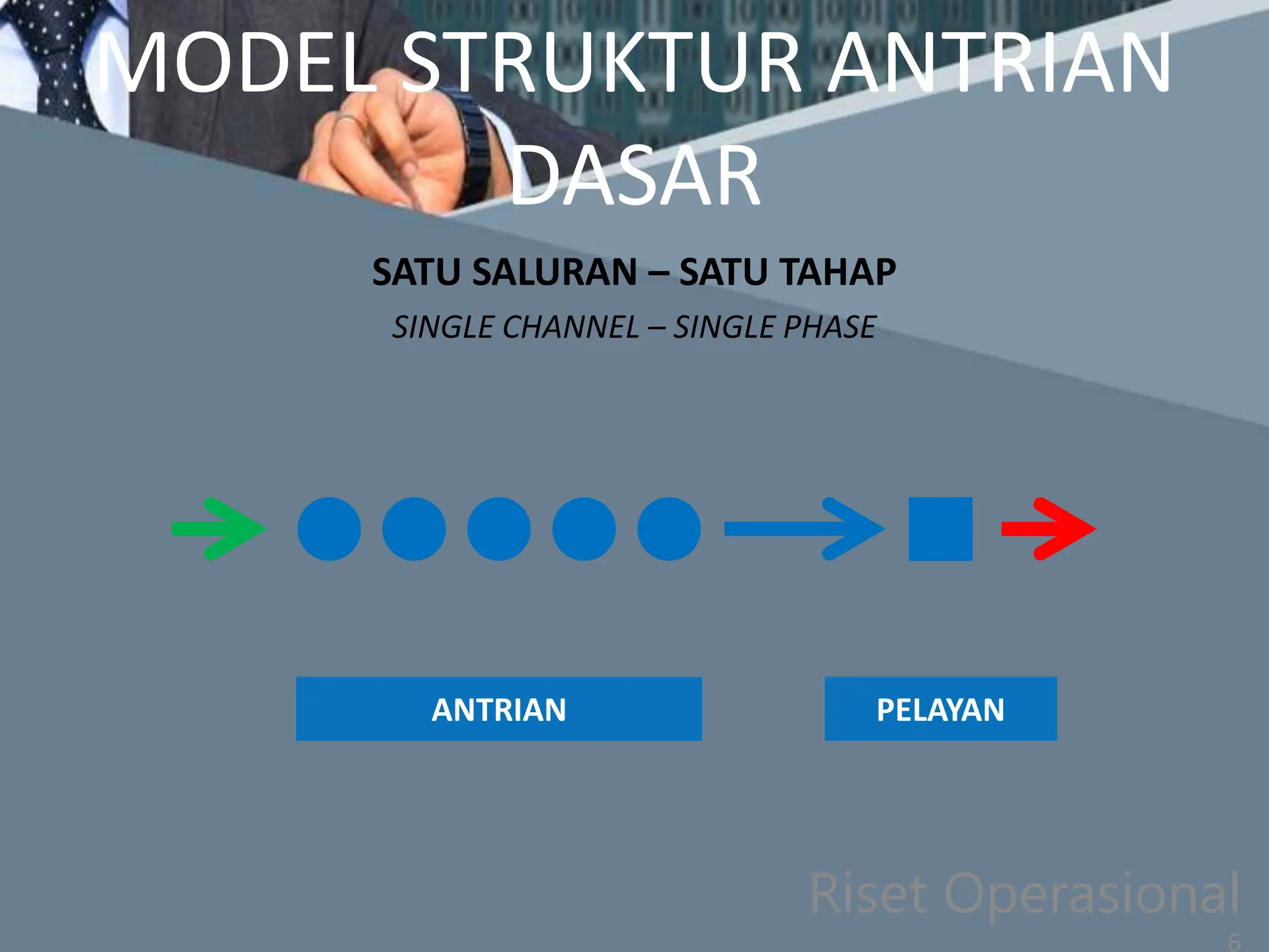 ANALISIS TEORI ANTRIAN (RISET OPERASI).pptx