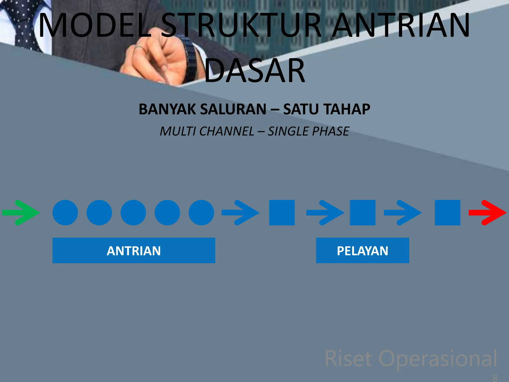 ANALISIS TEORI ANTRIAN (RISET OPERASI).pptx