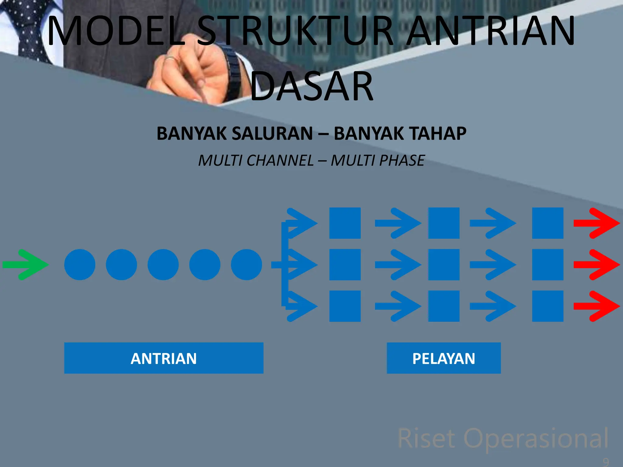 ANALISIS TEORI ANTRIAN (RISET OPERASI).pptx