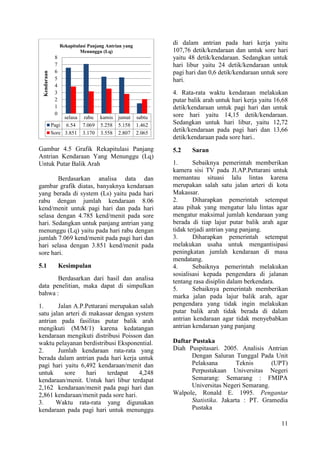 Analisis antrian kendaraan di jl.ap.pettarani makassar | PDF