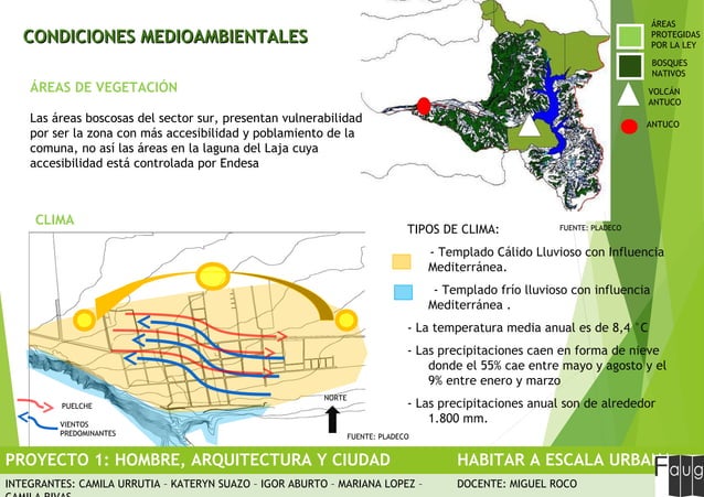 Analisis Antuco final | PPT