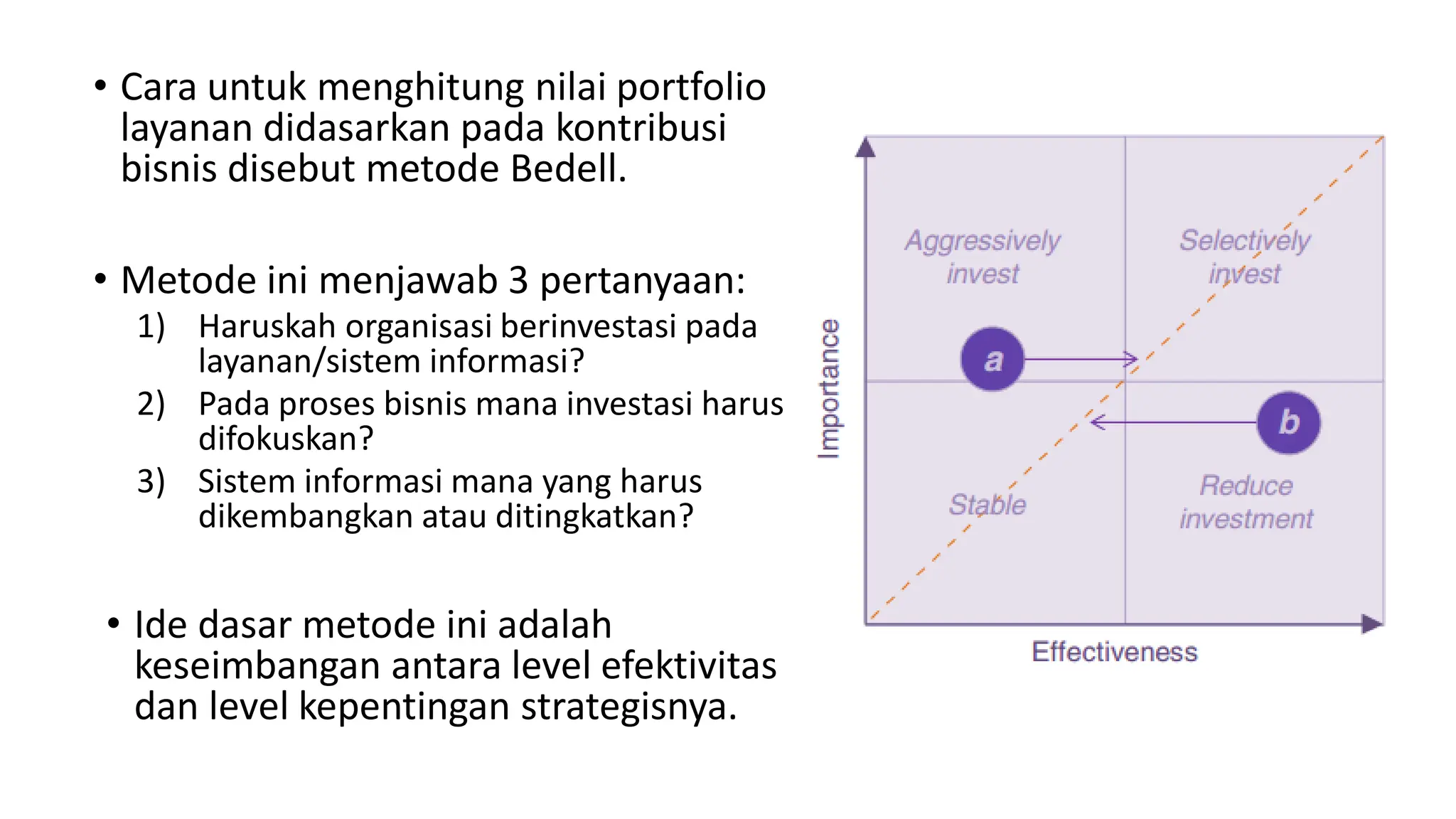 Analisis Arsitektur Enterprise pada teknologi informasi | PDF