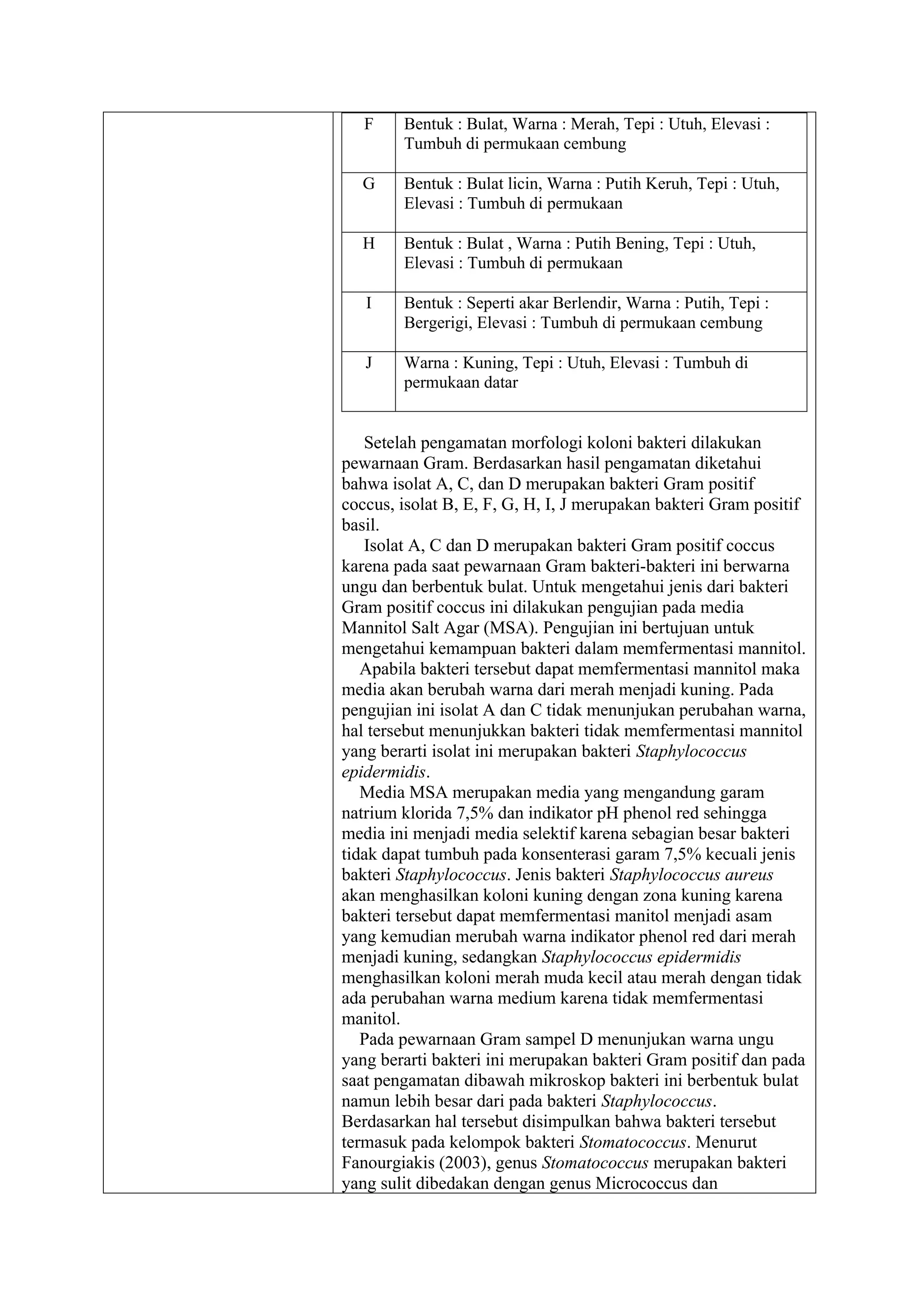 ANALISIS ARTIKEL JURNAL bio bakteri.docx