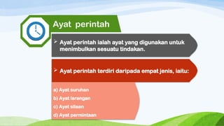 ANALISIS AYAT (JENIS-JENIS AYAT) 31.10.2020.pptx