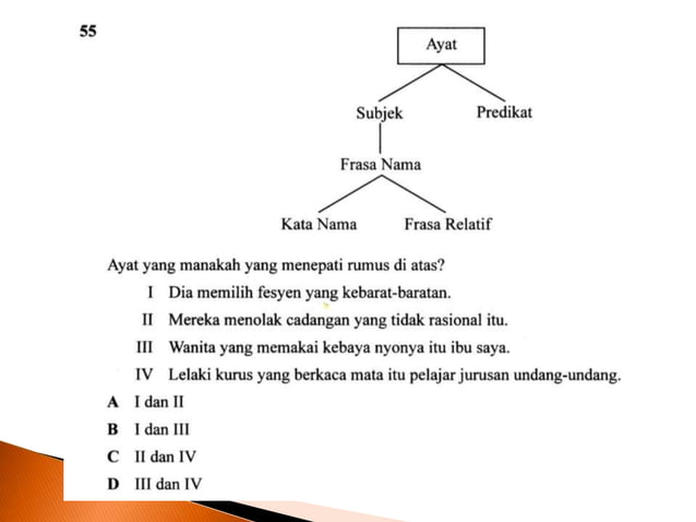 Analisis ayat menggunakan rajah pohon | PPTX