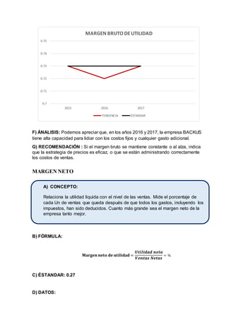 Analisis backus final 2015 - 2017 y Diagnostico | DOCX