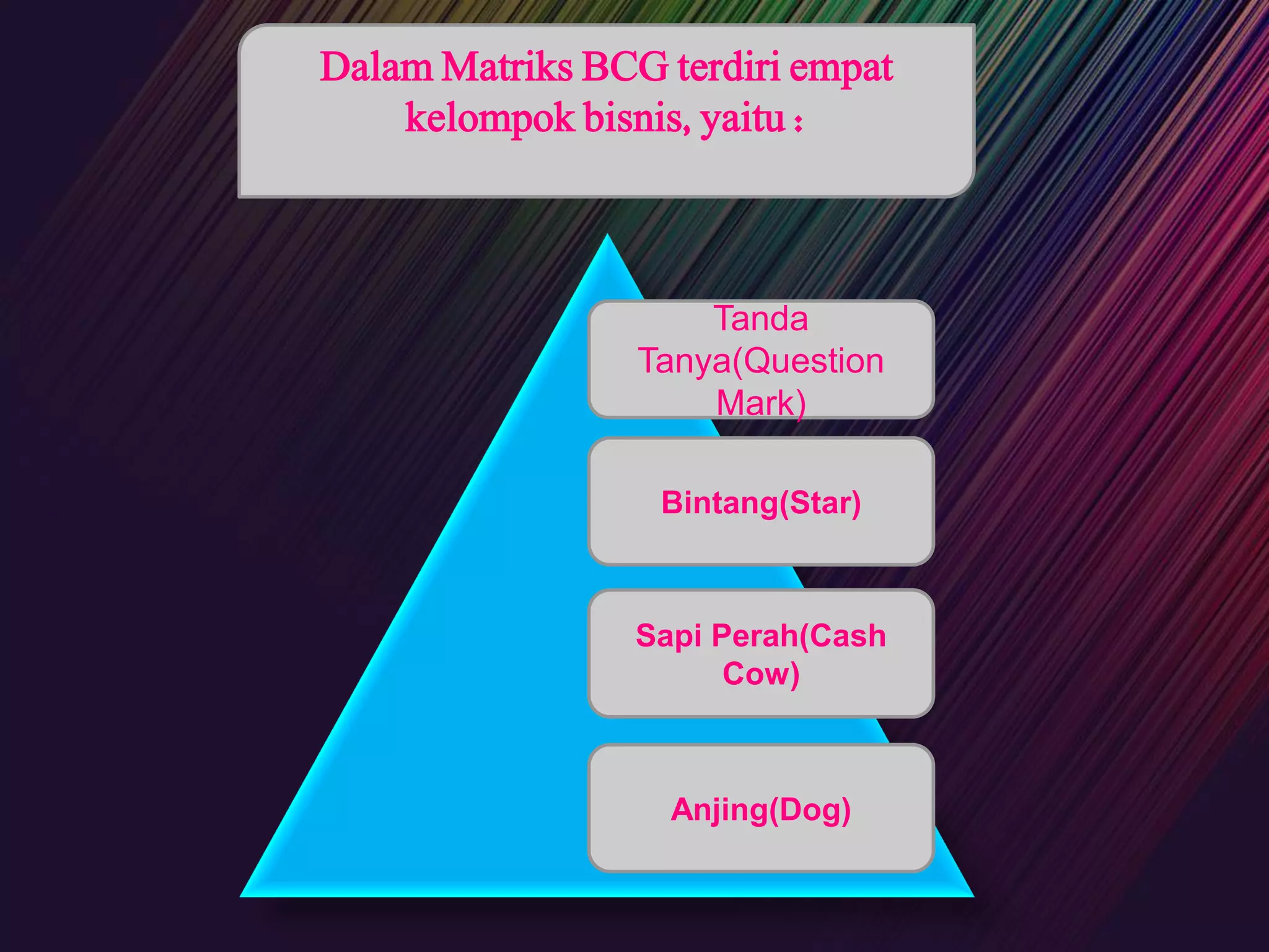 Analisis BCG | PDF