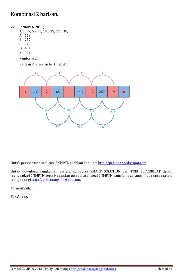 Analisis bedah soal snmptn 2012 kemampuan penalaran numerik (barisan ... Analisis bedah soal snmptn 2012 kemampuan penalaran numerik (barisan ...