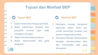 Analisis BEP.pptx