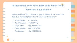 Analisis BEP.pptx