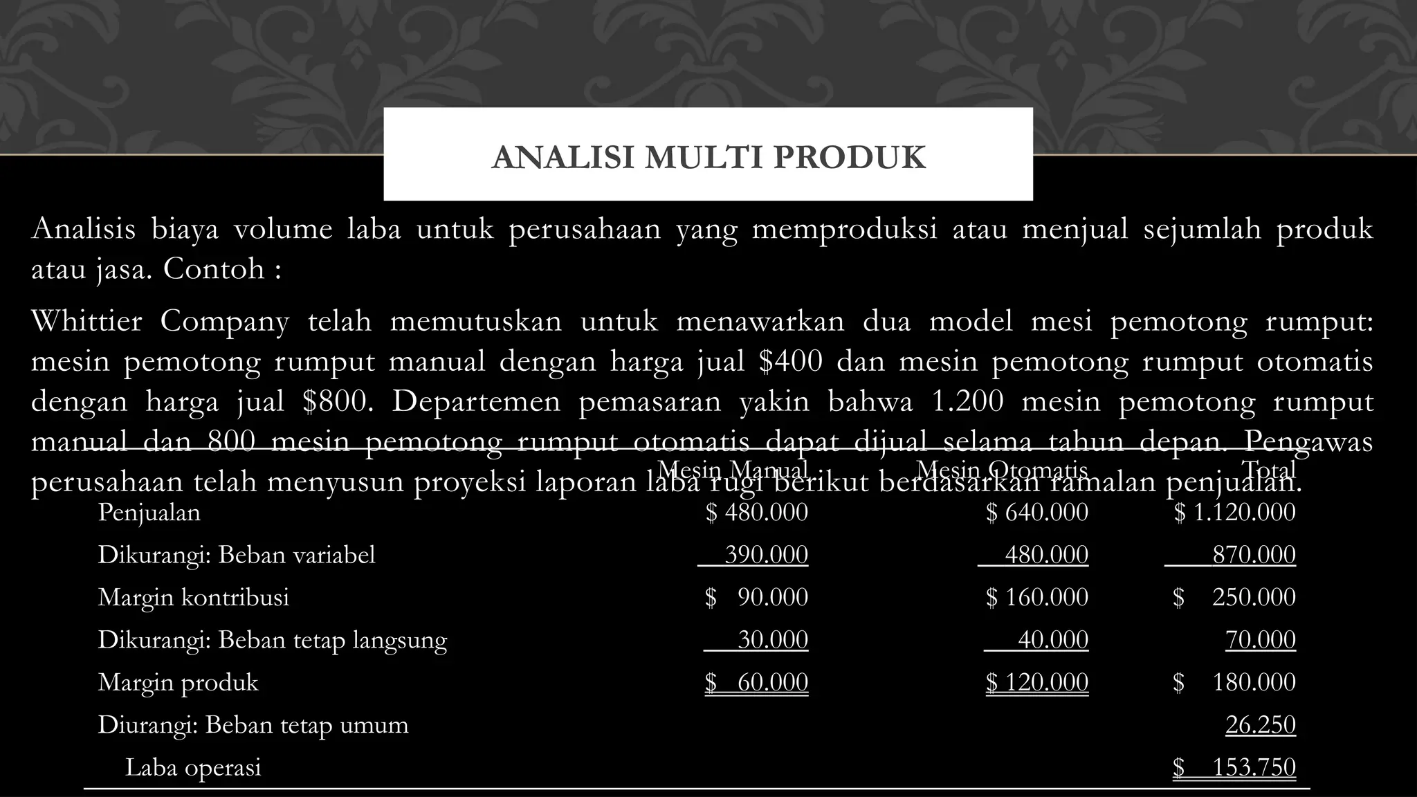 PPT Finance - Analisis Biaya Volume Laba.pptx