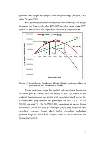 Analisis bio ekonomi dan strategi pengelolaan sumberdaya ikan pelagis ...