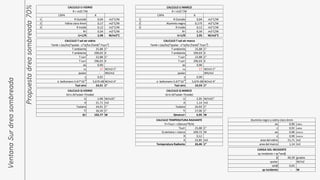 ANALISIS BIOCLIMATICO TIENDA UNIVERSITARIA.pdf