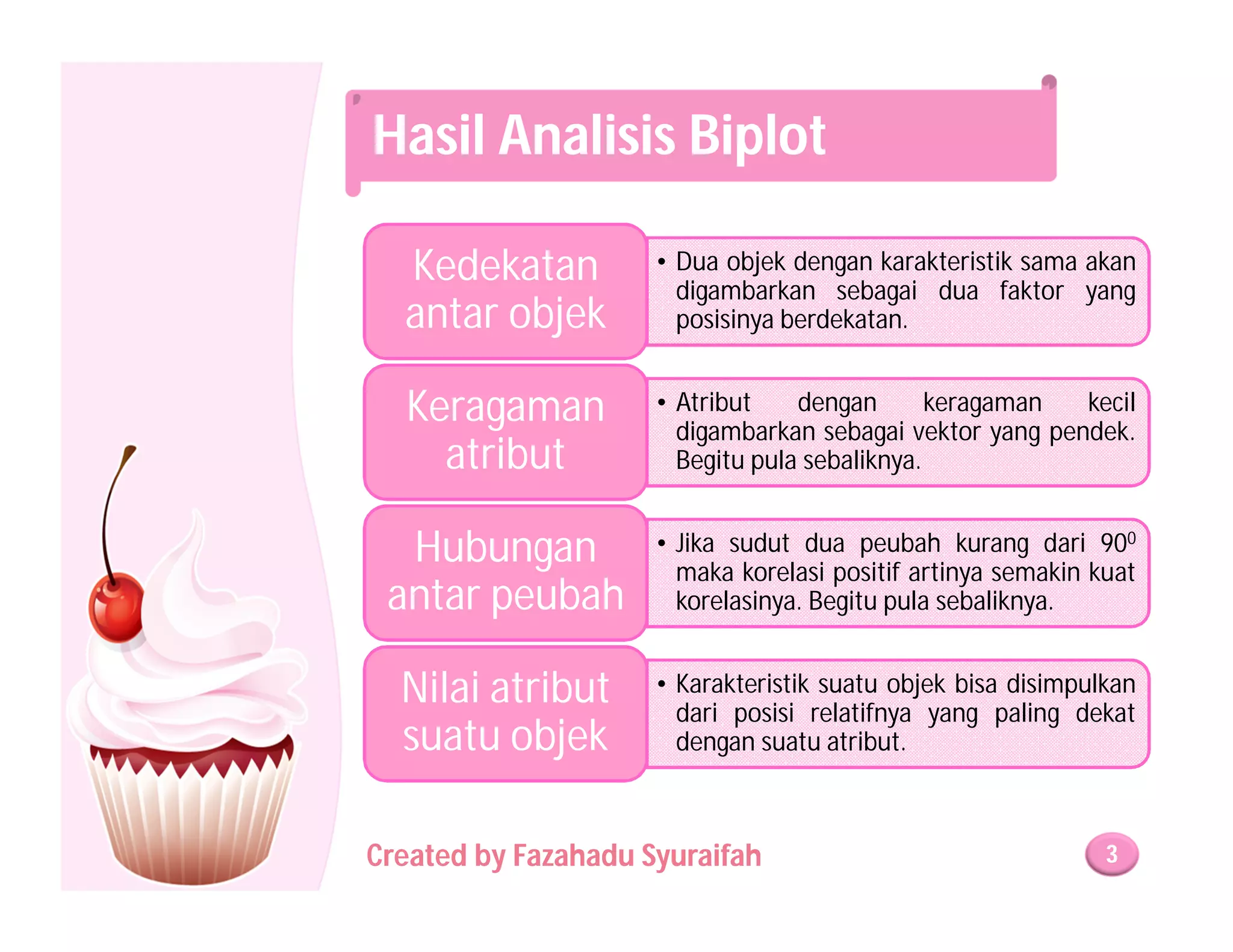 Analisis biplot | PDF